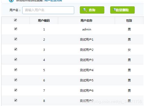 Javaweb：全选和反选，批量删除javaweb全选反选批量删除 Csdn博客