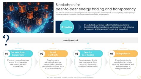 blockchain for peer to peer energy trading and transparency enabling