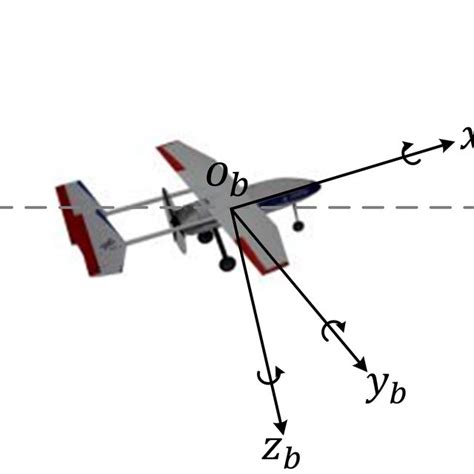 Trajectories Of The Uav When Tracking The Target Under Two Challenging