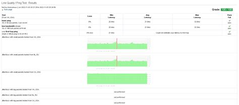 ‎packet loss xfinity community forum