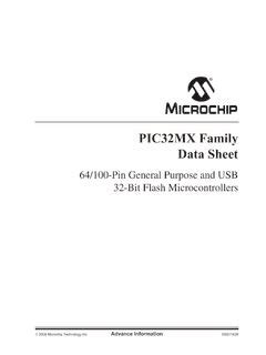 PIC32MX Family Data Sheet Microchip Technology Pic32mx Family Data Sheet Microchip