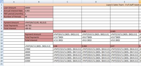 [solved] Please Assist With The Formulas That Will Go In Blank Fields