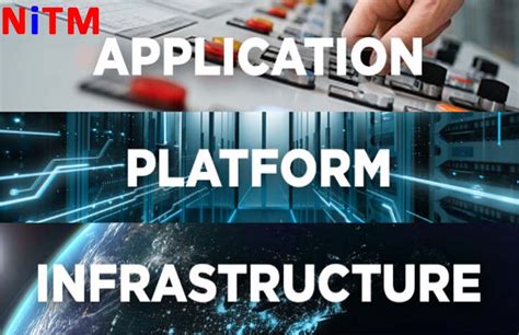 Networking Support Services Top Server Support Singapore