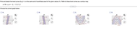solved find and sketch the level curves f x y c on the
