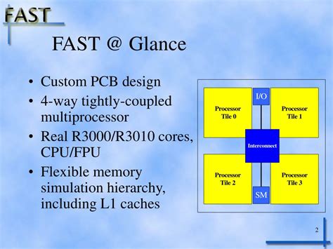 Ppt A Flexible Architecture For Simulation And Testing Fast Multiprocessor Systems