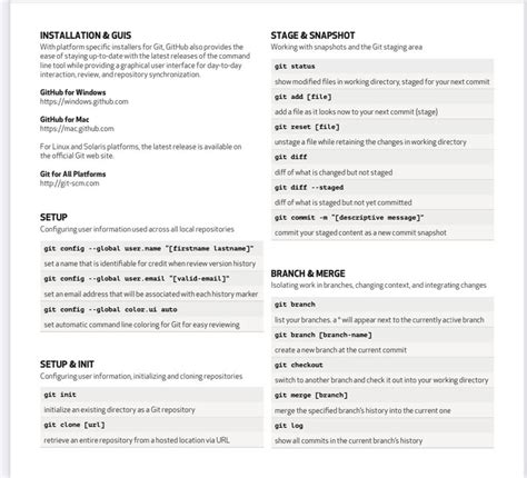 rahul kusuma on linkedin git commandcheatsheet