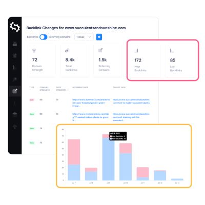 Guide To Viewports Html Meta Viewport Tag Seoptimer