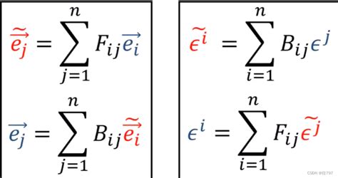 8 covector transformation rules csdn博客