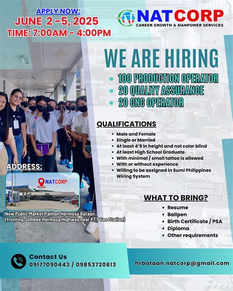 natcorp 𝐔𝐑𝐆𝐄𝐍𝐓 𝐇𝐈𝐑𝐈𝐍𝐆 🚨🚨 🎉company 𝚂𝚄𝙼𝙸 𝙿𝙷𝙸𝙻𝙸𝙿𝙿𝙸𝙽𝙴𝚂 𝚆𝙸𝚁𝙸𝙽𝙶 𝚂𝚈𝚂𝚃𝙴𝙼