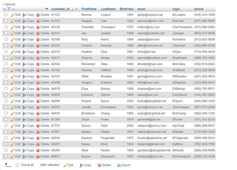 Mysql Why Does Sum Pricequatity Does Not Work Stack Overflow