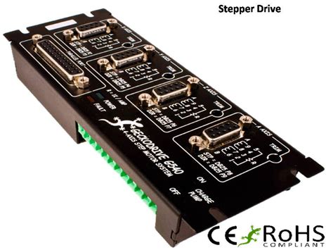 Stepper Motor Driver by geckodrive on DeviantArt