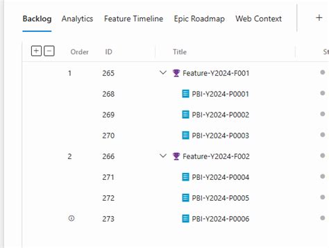 Azure Boards Backlog Items Re Ordering Themselves Stack Overflow