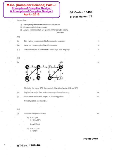 University Of Mumbai M Sc Computer Science Part I Principles Of Complier Design I II Old