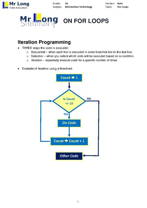 for loops mr long summary subject information technology topic for loops mr long video