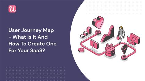 What Is A User Journey Map And How Do You Create One