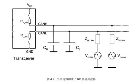 SAE J VPW PWM SAE J SWC ISO CAN SAE J Chrysler CCD Interface Chip Circuit