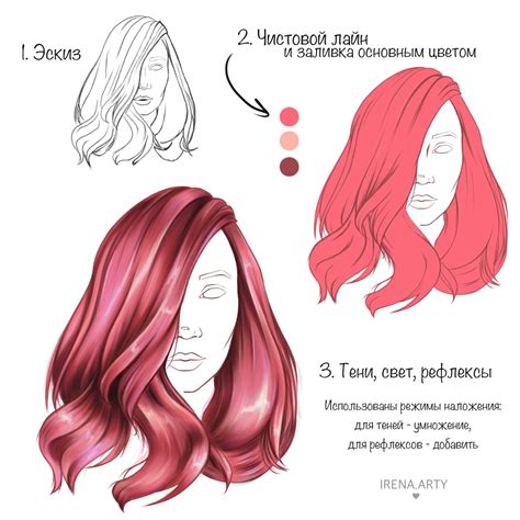 Иллюстратор Irena Arty Запись со стены Рисовать Как рисовать Цифровая иллюстрация