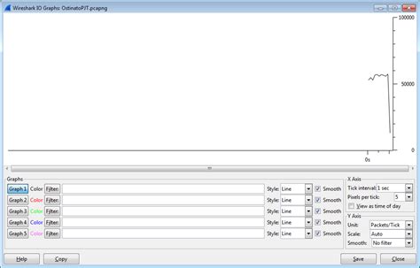 Easy Traffic Generator Works With Gns3 Cisco Community