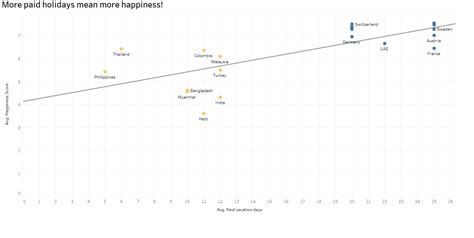 GitHub Tanushreechaudhary The Deceptive Visualization