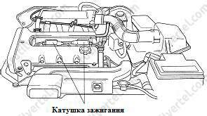 Kia Shuma | Sephia | Spectra с 2001 года - система зажигания