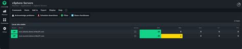 Building A Dashboard For VSphere Monitoring In Checkmk