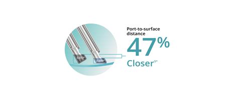 Hypervit Dual Blade Vitrectomy Probe This Is Stability Alcon Denmark