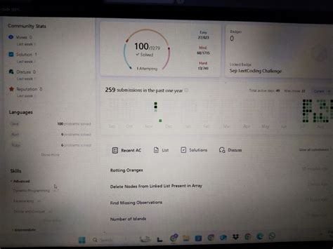 Leetcode Dsa Leetcode Coding Java Shahul Malik