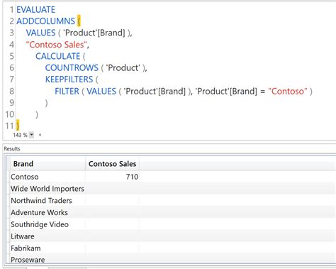 Dax Exercise For Fun 😁 Part 3 Dax Calculations Enterprise Dna Forum