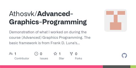 github athosvk advanced graphics programming demonstration of what i