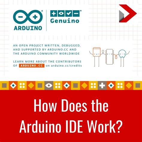 Device Interactions On Linkedin Iot Arduinoprojects Modeling Growing