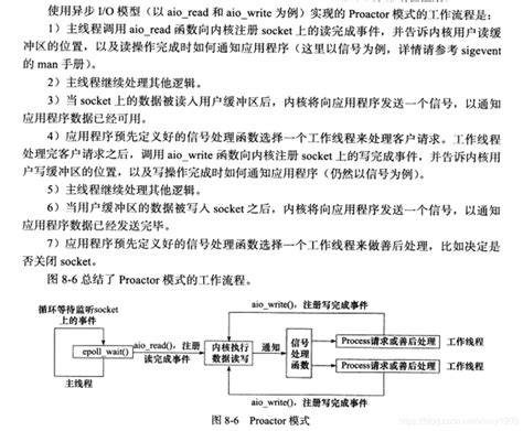 linux c网络编程内容总结 linux unimplemented函数 csdn博客
