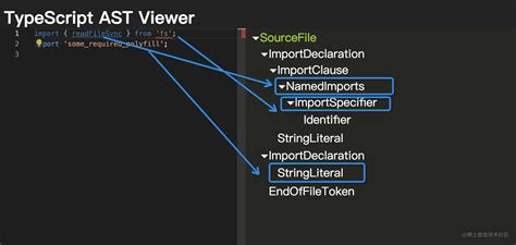 31 玩转 typescript ast：ast checker 与 codemod 博客首页