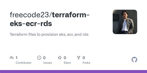 Github Freecode23terraform Eks Ecr Rds Terraform Files To Provision