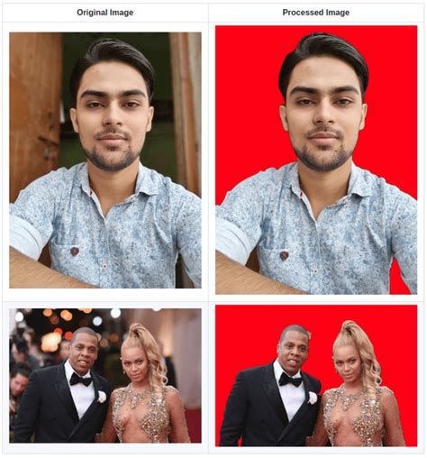Deep Learning Based Background Removal From Images Using TensorFlow And Python Idiot Developer