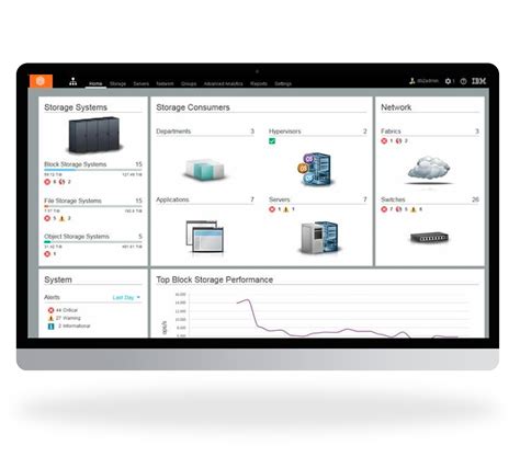 Managed Storage Monitoring For Ibm Systems