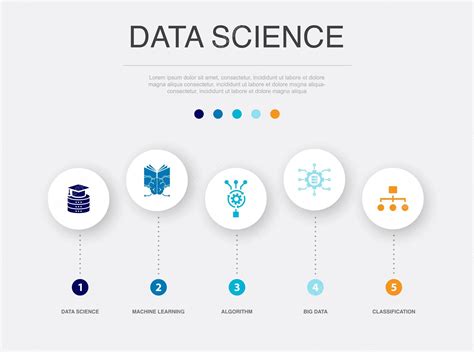 Premium Vector Data Science Machine Learning Algorithm Big Data