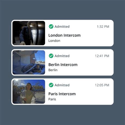 Intercom Integrated Security