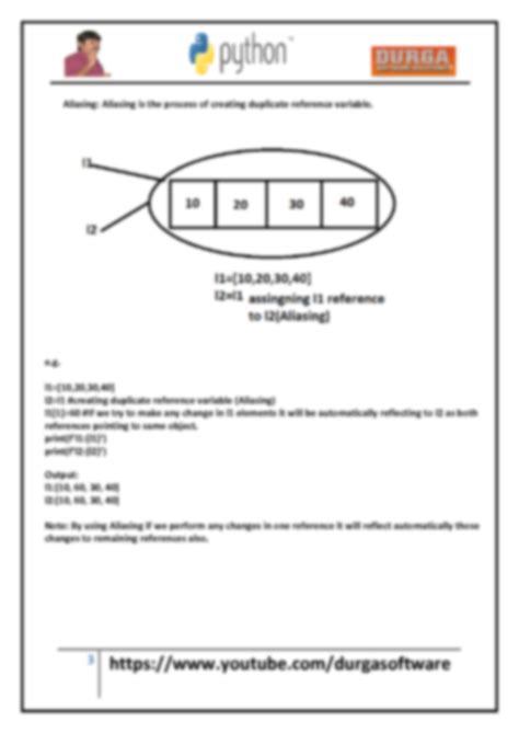 Solution Aliasing And Cloning Of Python Studypool