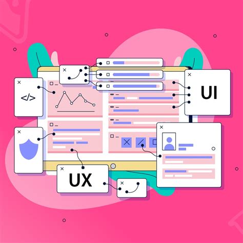 Web Design Process From A To Z FallingBrick