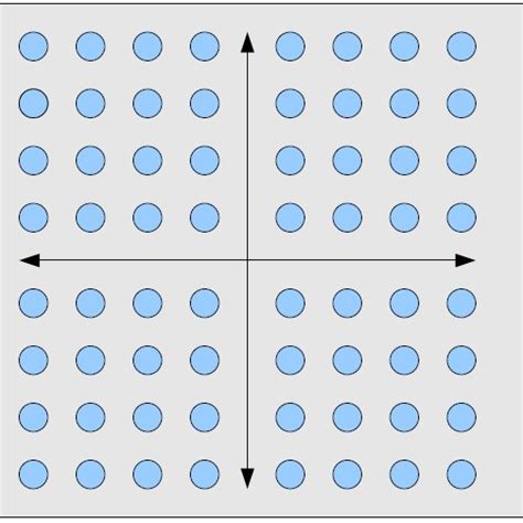 5 The Constellation Diagrams For Different Modulation Schemes