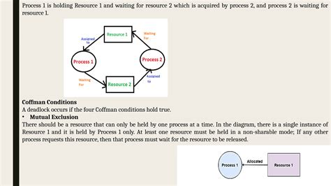Process Synchronization Topic Of Operating System Ppt