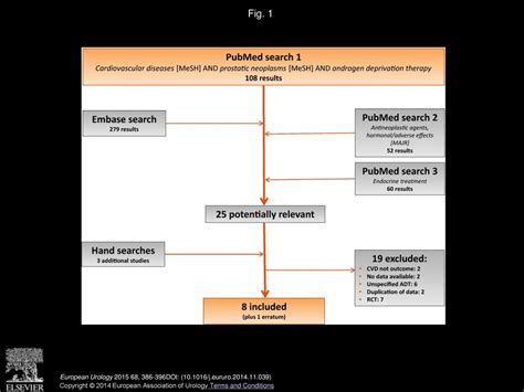 Volume Issue Pages September Ppt Download