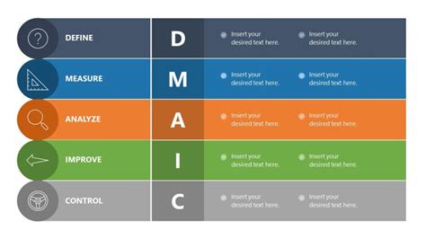 Dmaic Model Powerpoint Slide Slidemodel