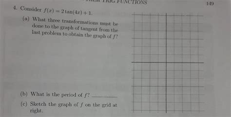Solved Consider The Graph Shown Below A Draw In The Chegg