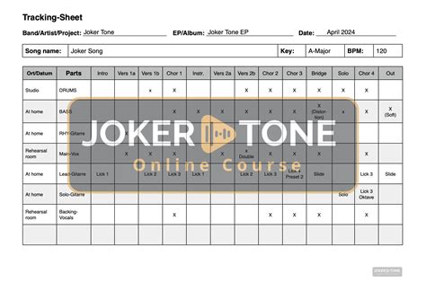 Get The Tracking Sheet Template Joker Tone Course