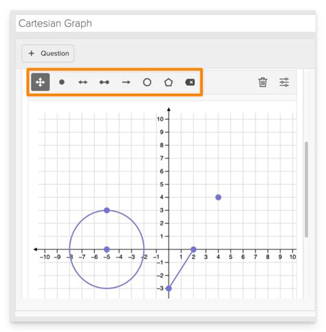 Cartesian Graph Campfire Learning Documentation