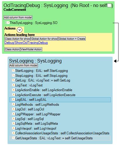 documentation logging ocl in turnkey mdrivenwiki