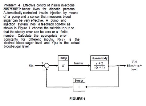 Problem Effective Control Of Insulin Injections Can Chegg