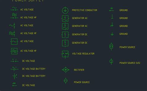 Power Supply Symbols Electrical And Instrumentation Drawing