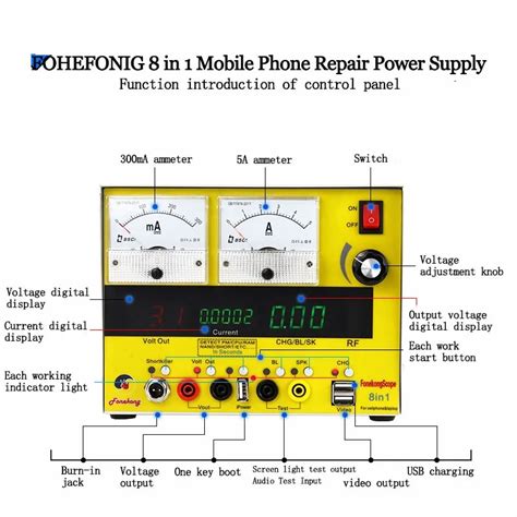 Measuring Power Supply Archives Page Of Goods